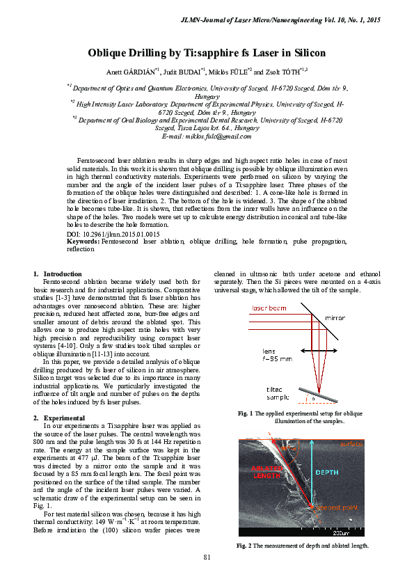 (PDF) Oblique Drilling by Ti:sapphire fs Laser in Silicon