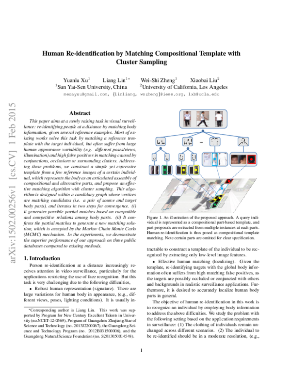 Pdf Human Re Identification By Matching Compositional Template With Cluster Sampling