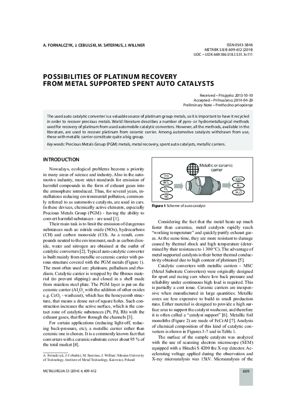 (PDF) Possibilities of platinum recovery from metal supported spent ...