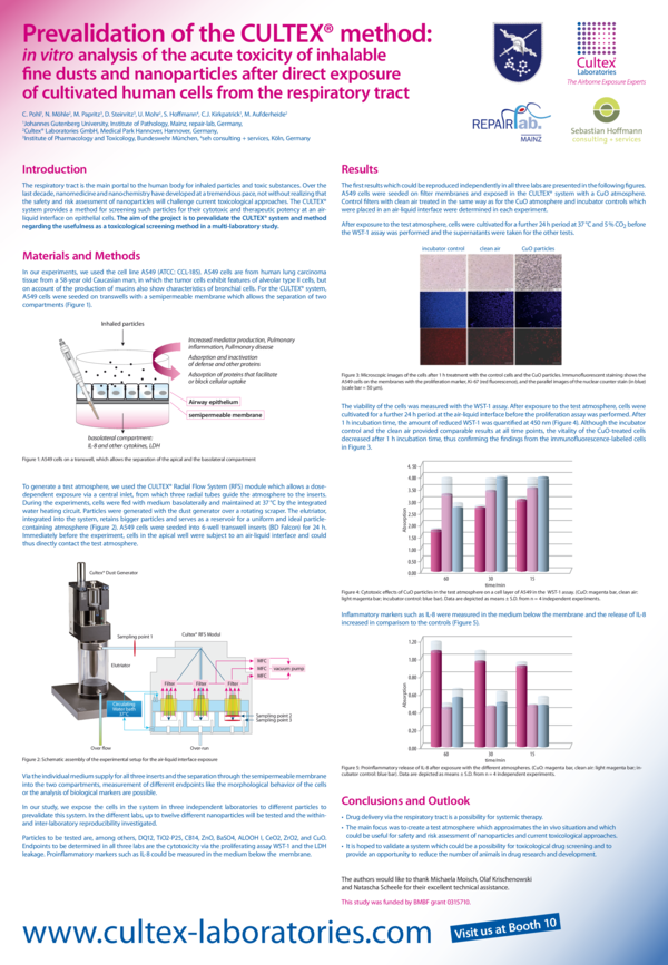 (PDF) Prevalidation of the Cultex method: In vitro analysis of the ...
