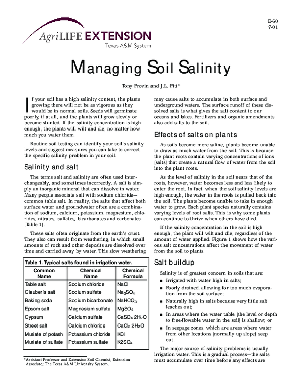 (PDF) Managing Soil Salinity