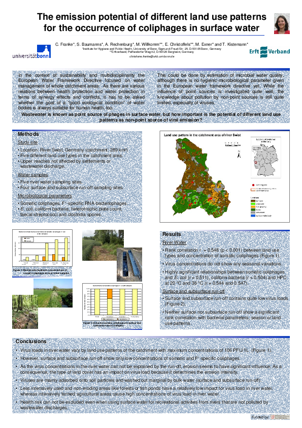 (PDF) The emission potential of different land use patterns for the ...