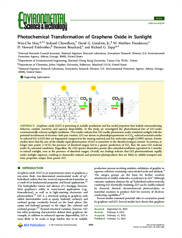 (PDF) Photochemical transformation of graphene oxide in sunlight