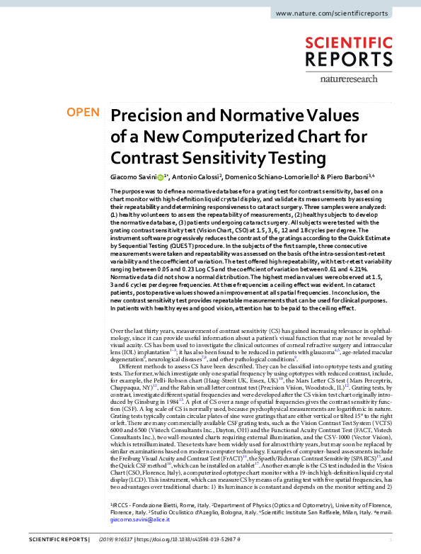 (PDF) Precision and Normative Values of a New Computerized Chart for ...