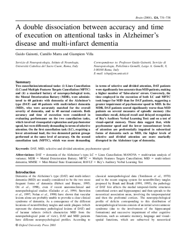 (PDF) A double dissociation between accuracy and time of execution on attentional tasks in ...