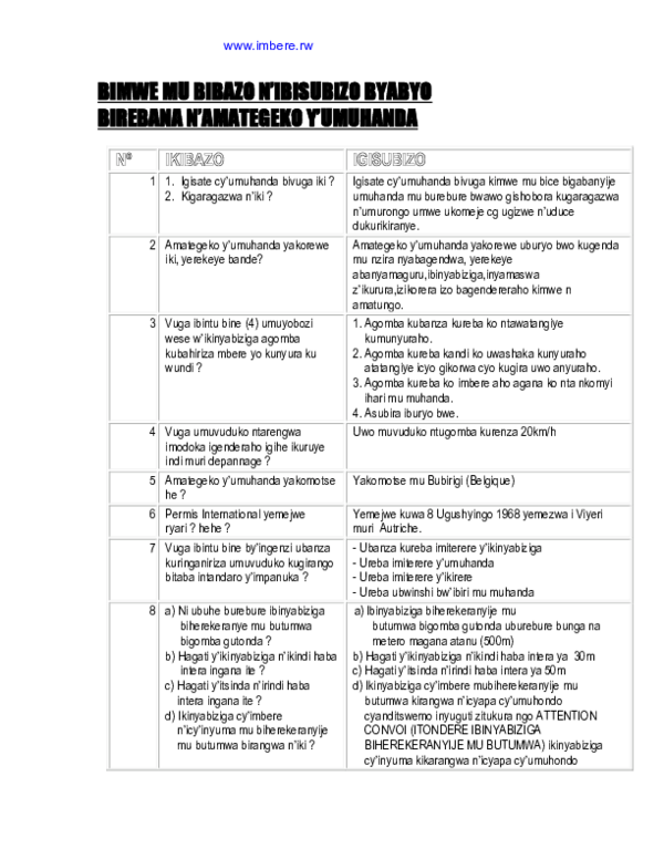 (PDF) IBIBAZO NIBISUBIZO BYIKIZAMINI CYA PROVISOIRE (1)