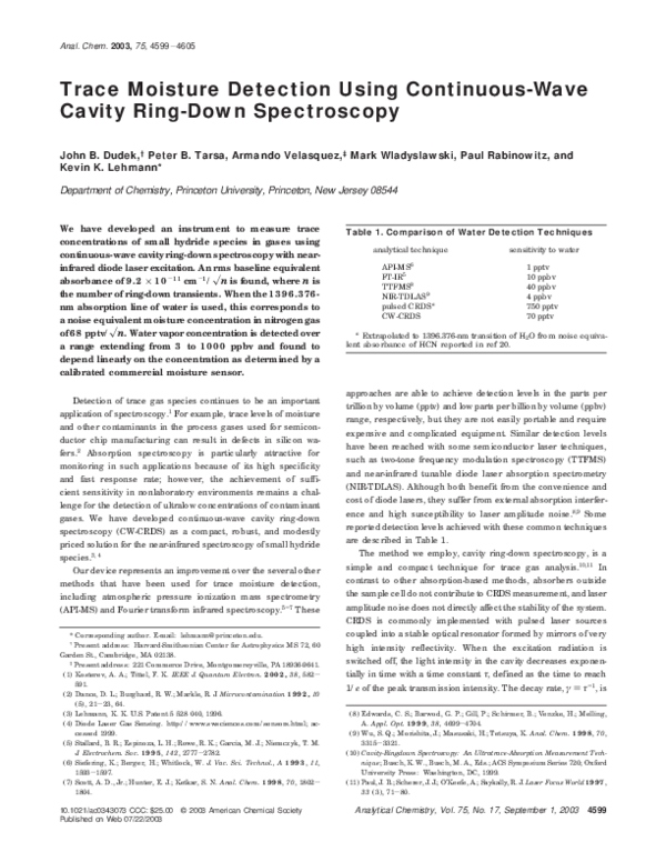 (PDF) Trace Moisture Detection Using Continuous-Wave Cavity Ring-Down Spectroscopy