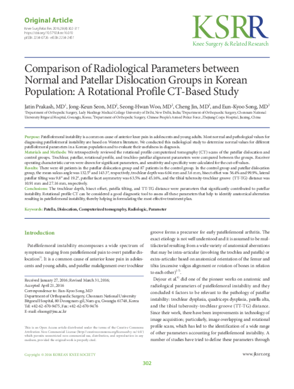 (PDF) Comparison of Radiological Parameters between Normal and Patellar ...