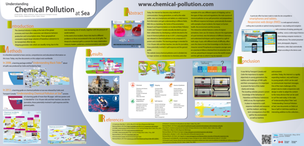(PDF) Understanding Chemical Pollution at Sea