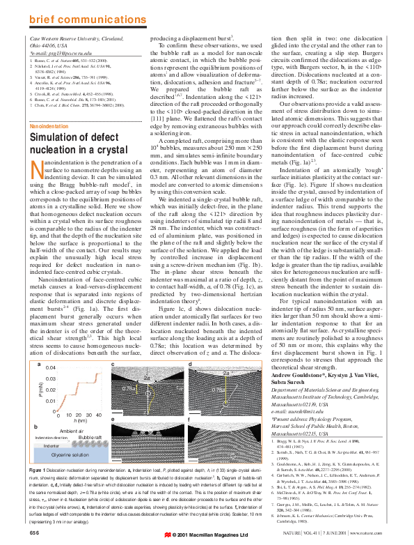 Pdf Nanoindentation Simulation Of Defect Nucleation In A Crystal
