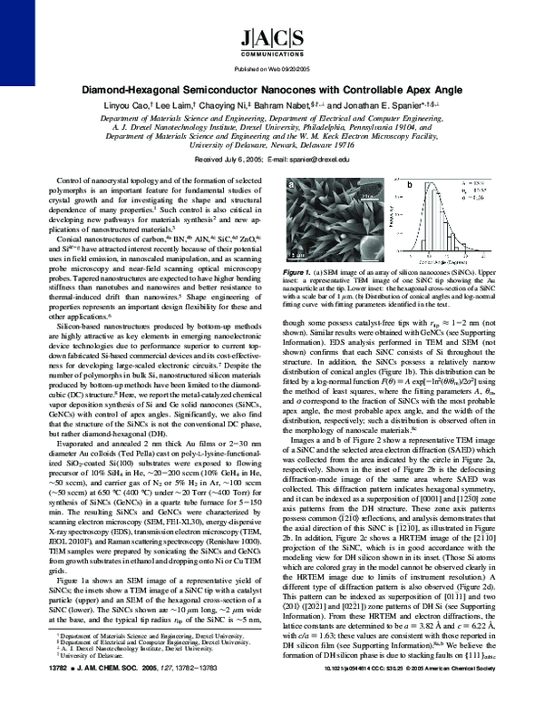 (PDF) Diamond-Hexagonal Semiconductor Nanocones with Controllable Apex ...
