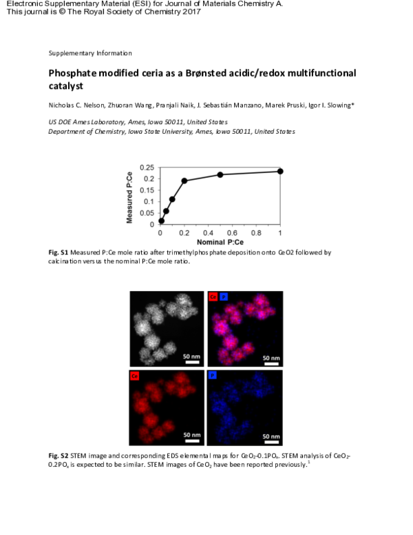 (PDF) Phosphate modified ceria as a Brønsted acidic/redox ...