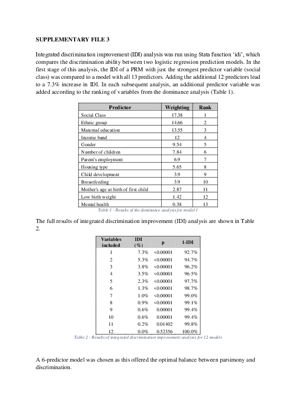 (PDF) Development of a predictive risk model for school readiness at ...