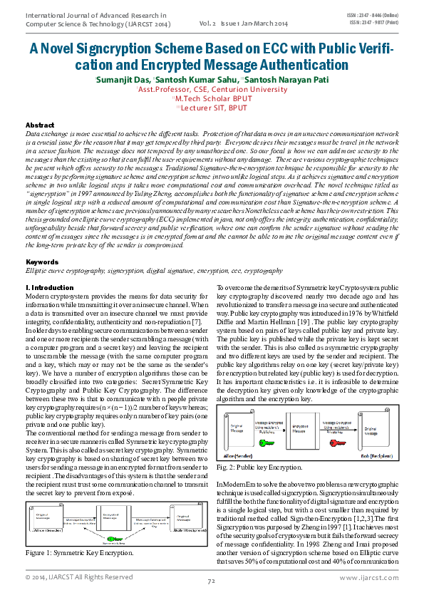 Pdf A Novel Signcryption Scheme Based On Ecc With Public Verifi Cation And Encrypted Message