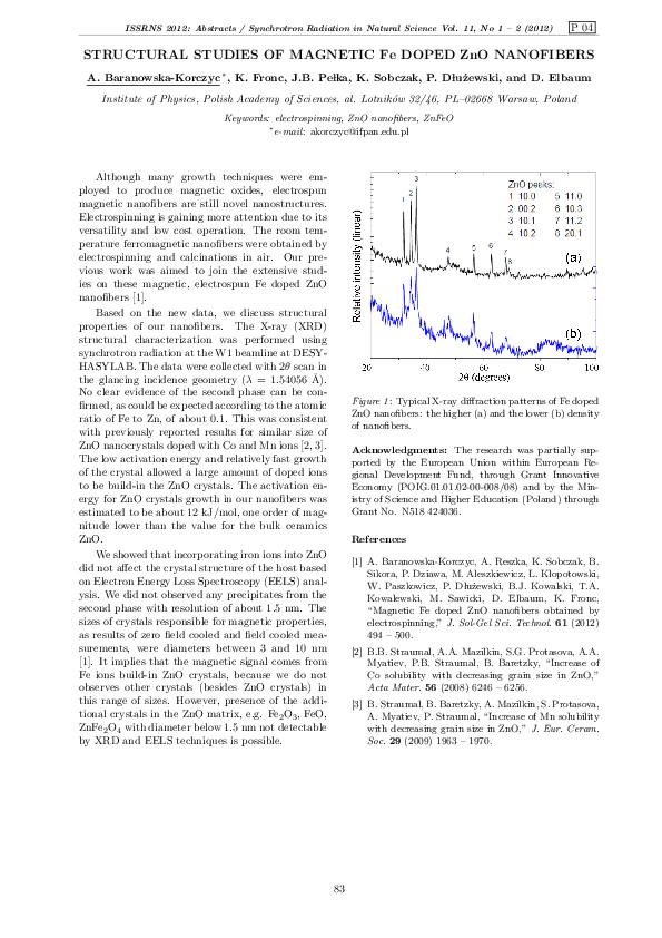 (PDF) Structural studies of magnetic Fe doped ZnO nanofibers | Danek ...