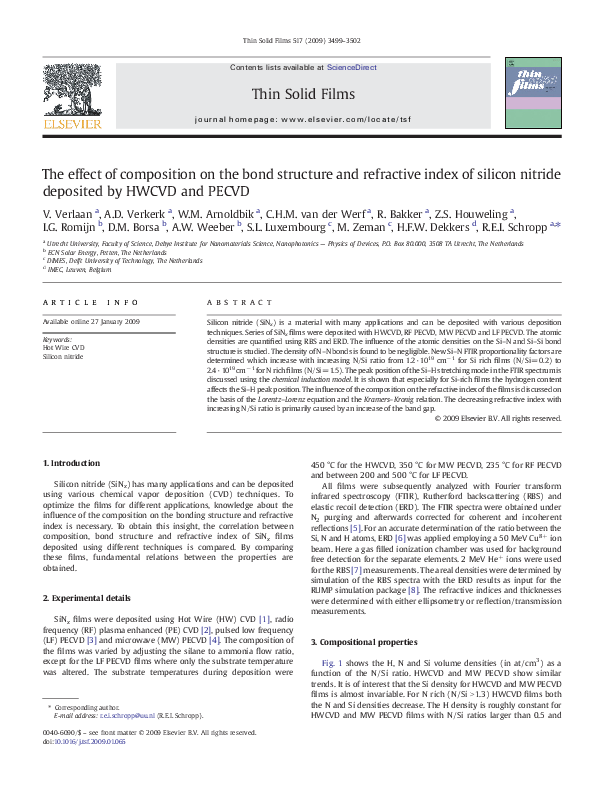 (PDF) The effect of composition on the bond structure and refractive index of silicon nitride ...