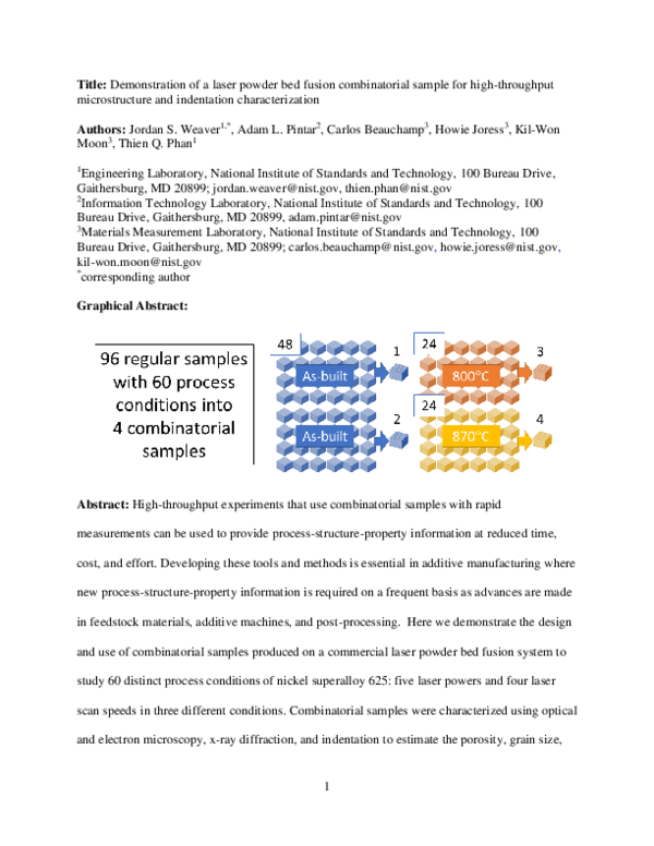 Pdf Demonstration Of A Laser Powder Bed Fusion Combinatorial Sample For High Throughput