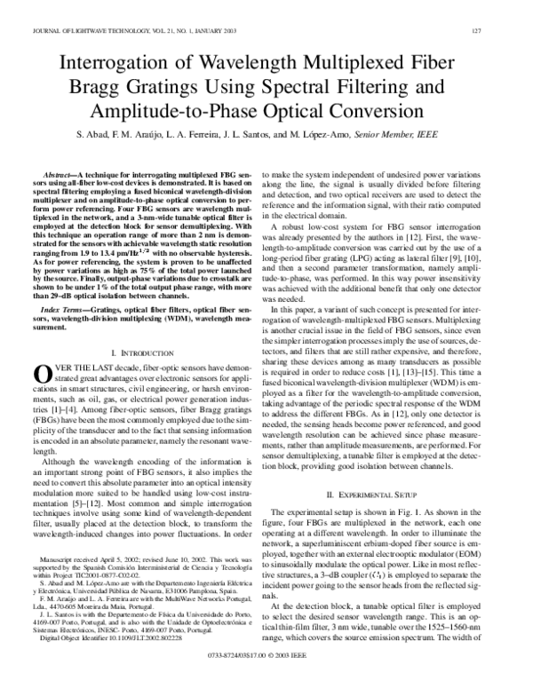 (PDF) Wavelength Multiplexing of Fiber Bragg Gratings