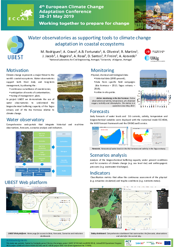 (PDF) Water observatories as supporting tools to climate change ...
