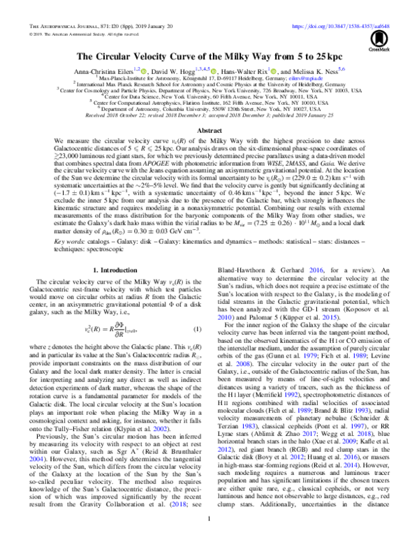 (PDF) The Circular Velocity Curve of the Milky Way from 5 to 25 kpc