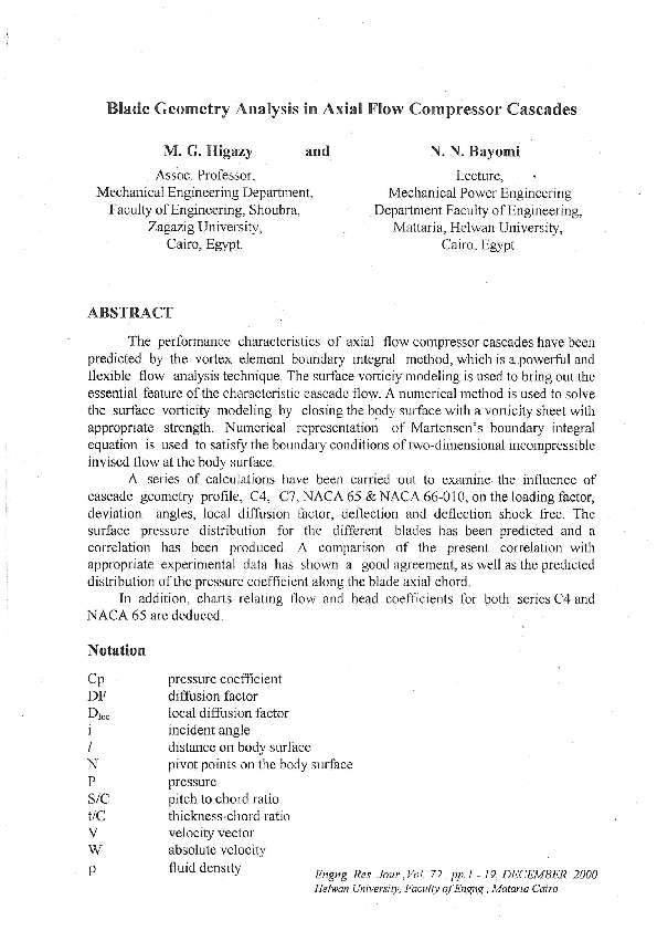 (PDF) Blade Geometry Analysis in Axial flow Compressor Cascade