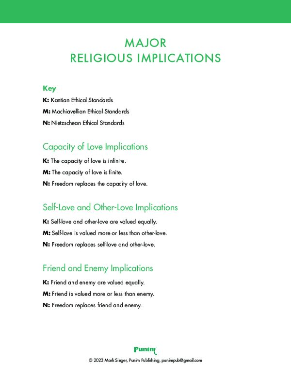 PDF Major Religious Implications Mark Singer Academia edu pdf-major-religious-implications-mark-singer-academia-edu