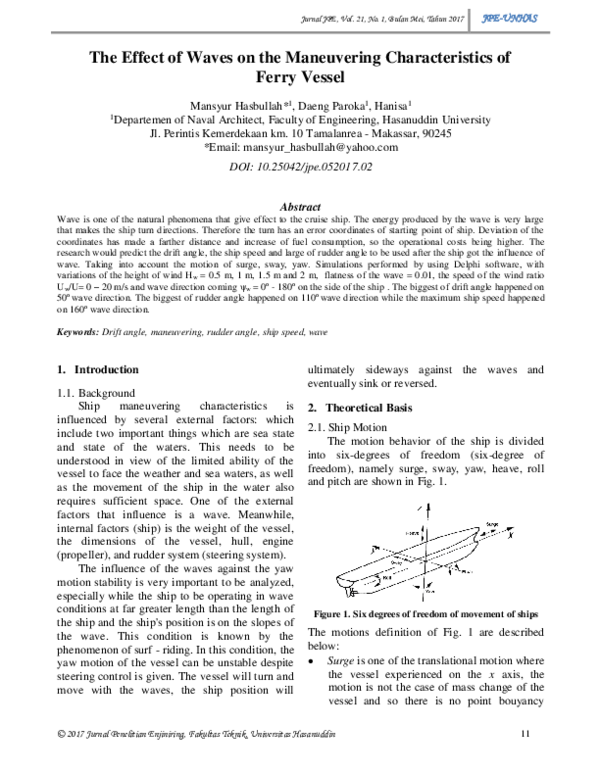 (PDF) The Effect of Waves on the Maneuvering Characteristics of Ferry ...