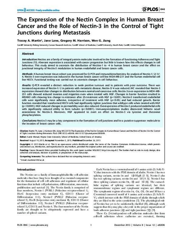 (PDF) The Expression of the Nectin Complex in Human Breast Cancer and ...