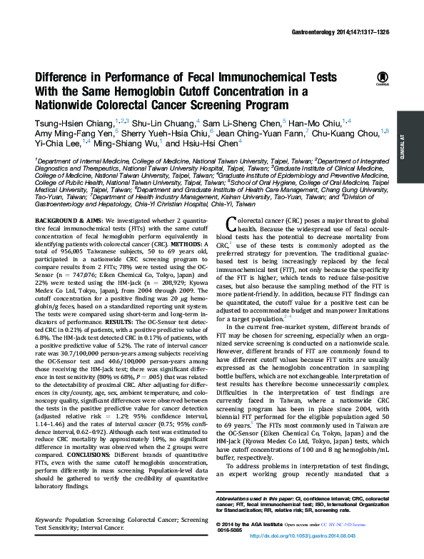Difference In Performance Of Fecal Immunochemical Tests With The Same