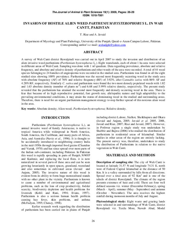(PDF) Invasion of Hostile Alien Weed Parthenium Hysterophorus L. In Wah ...
