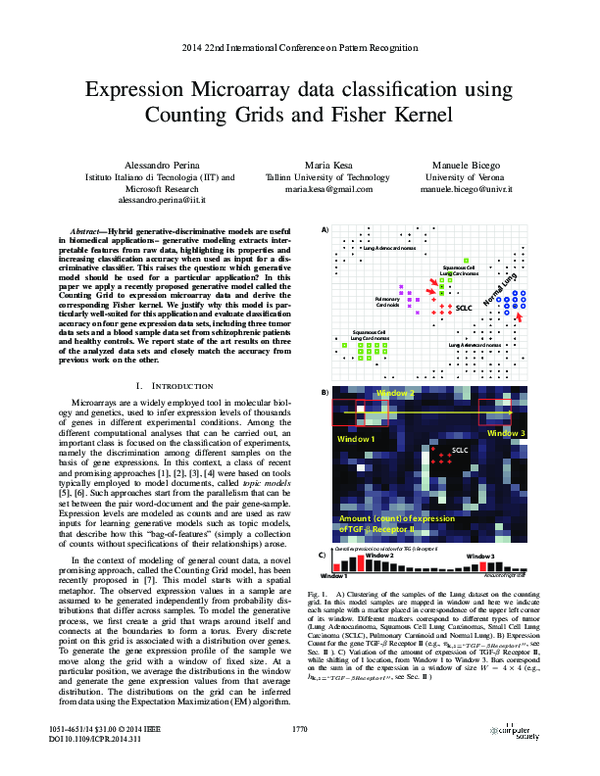 Pdf Expression Microarray Data Classification Using Counting Grids