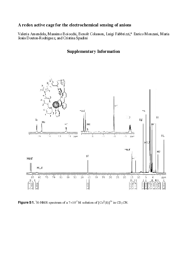 (PDF) Redox Active Cage for the Electrochemical Sensing of Anions