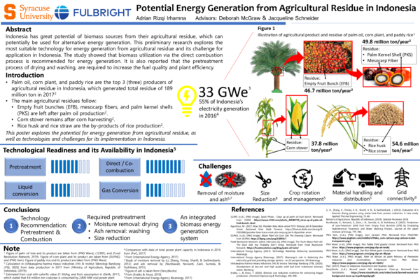 (PDF) Potential Energy Generation from Agricultural Residue in Indonesia