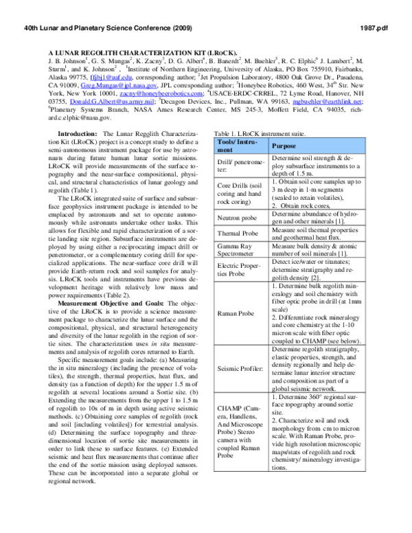 (PDF) A Lunar Regolith Characterization Kit (LRoCK)