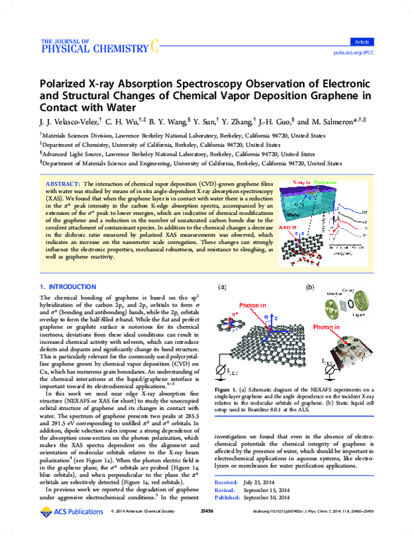 (PDF) Polarized X-ray Absorption Spectroscopy Observation of Electronic and Structural Changes ...