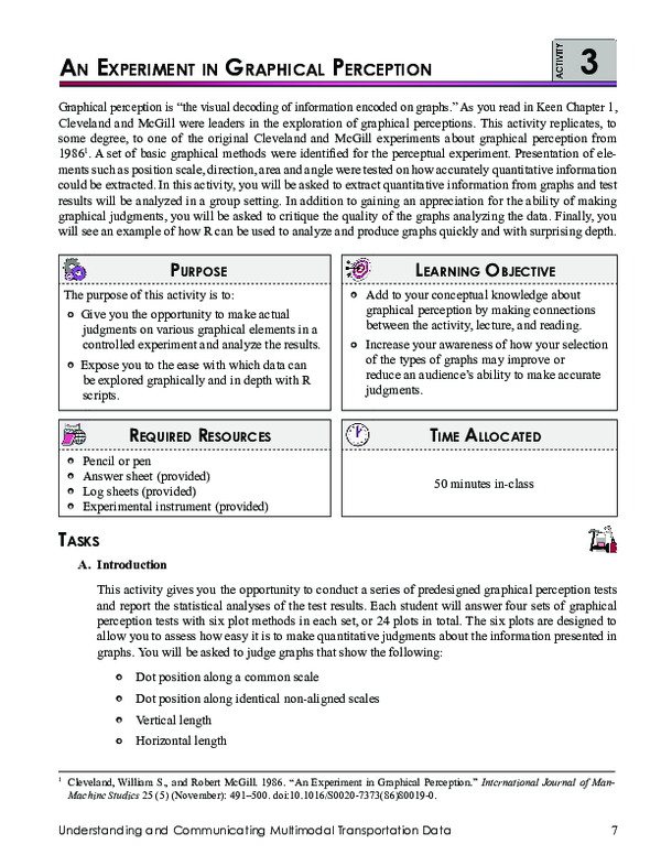 (PDF) An experiment in graphical perception