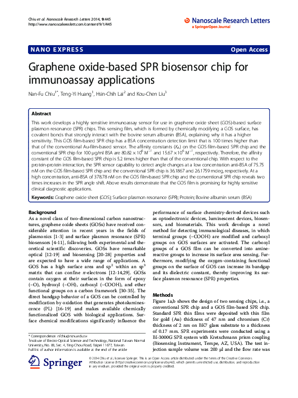 (PDF) Graphene oxide-based SPR biosensor chip for immunoassay applications