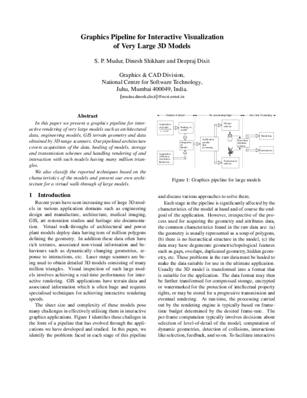 (PDF) Graphics Pipeline for Interactive Visualization of Very Large 3D Models