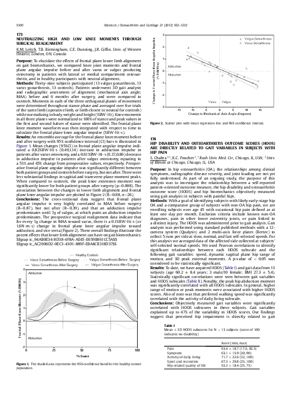(PDF) Hip disability and osteoarthritis outcome scores (HOOS) are ...