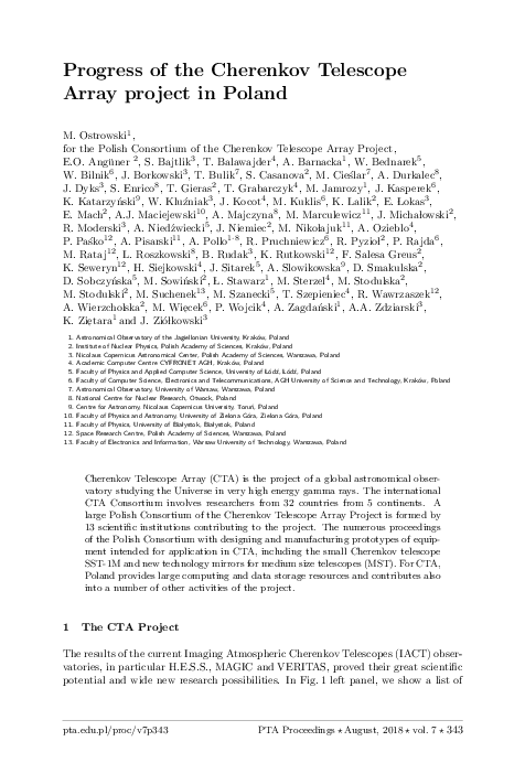Progress Of The Cherenkov Telescope Array Project In Poland