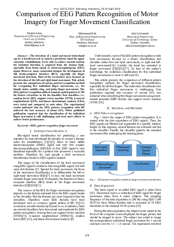 (PDF) Comparison of EEG Pattern Recognition of Motor Imagery for Finger Movement Classification