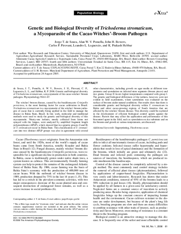 (PDF) Genetic and Biological Diversity of Trichoderma stromaticum, a ...
