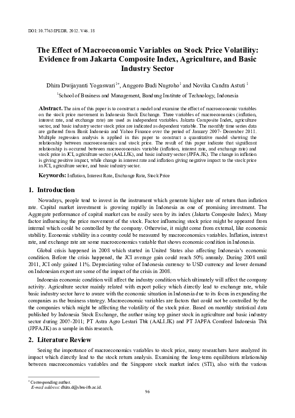 Pdf The Effect Of Macroeconomic Variables On Stock Price Volatility Evidence From Jakarta