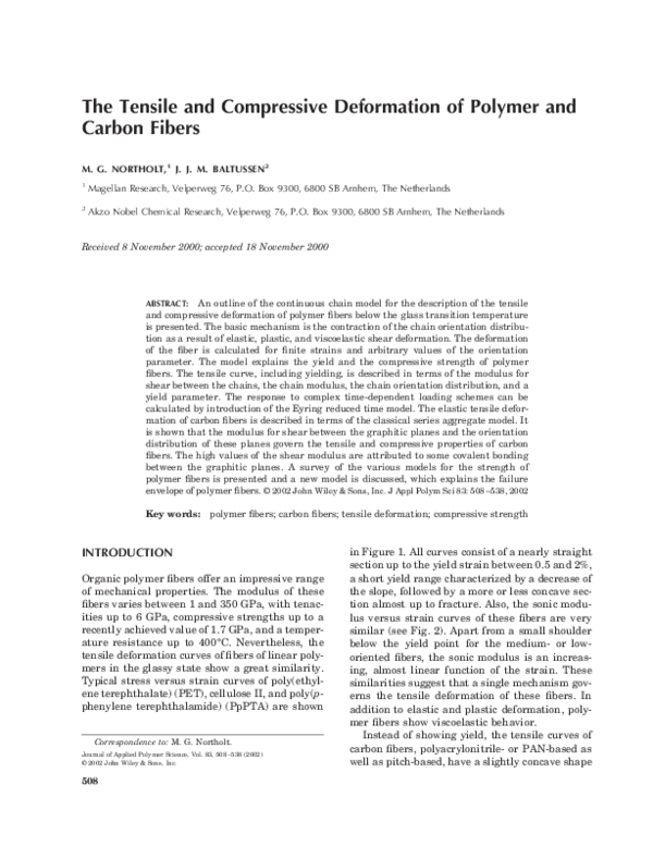 Pdf The Tensile And Compressive Deformation Of Polymer And Carbon