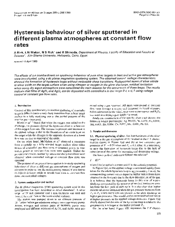(PDF) Hysteresis behaviour of silver sputtered in different plasma ...