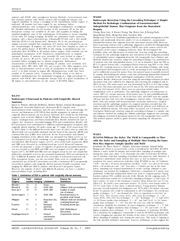 (PDF) Endoscopic Resection Using the Unroofing Technique: A Simple ...