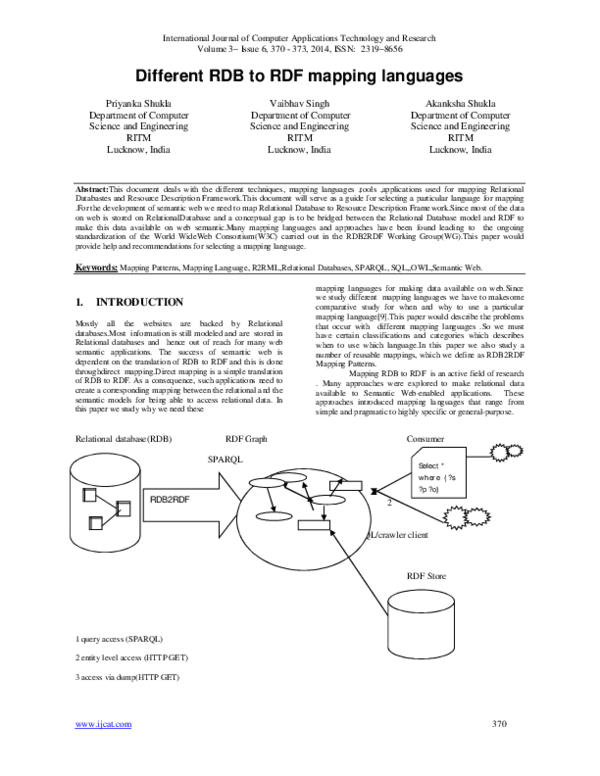 (PDF) Different RDB to RDF mapping languages | Priyanka Shukla - Academia.edu