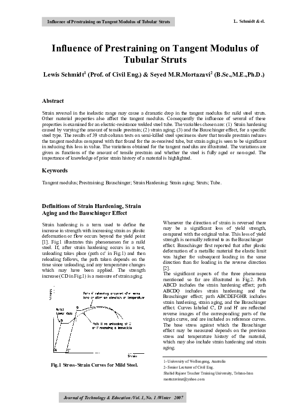 (PDF) Influence of Prestraining on Tangent Modulus of Tubular Struts ...