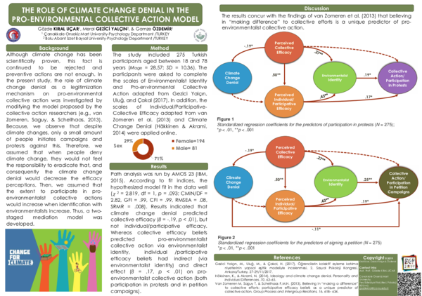 (PDF) The Role of Climate Change Denial in the Pro-Environmental ...