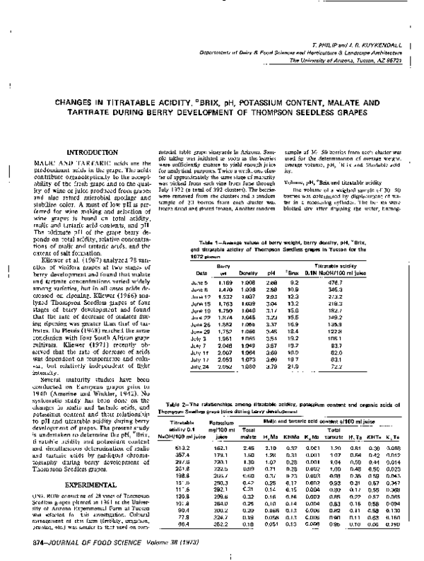 (PDF) CHANGES IN TITRATABLE ACIDITY, °BRIX, pH, POTASSIUM CONTENT ...